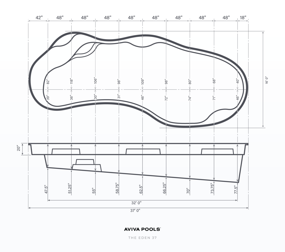 The Eden - Inground Fiberglass Pool Design - AVIVA POOLS