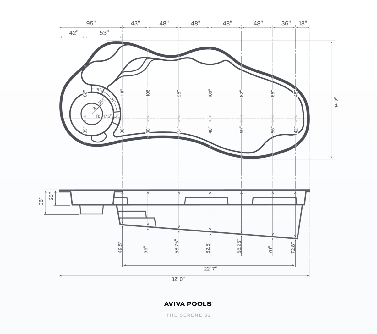The Serene - Inground Fiberglass Pool Design - AVIVA POOLS